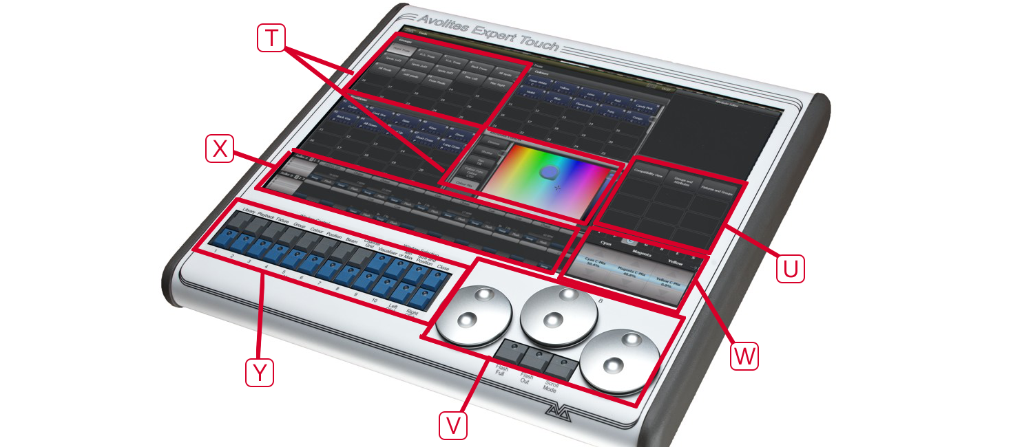 Pearl Expert and Touch Wing · Avolites Titan Manual